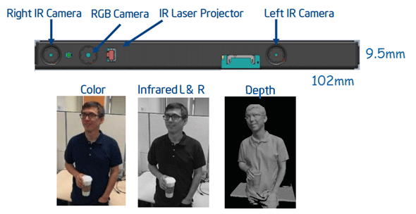 インテル RealSense R200で進化した新機能とは？ - Build Insider